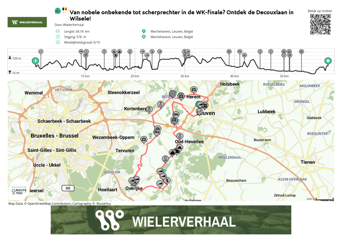routeyou-van-nobele-onbekende-tot-scherprechter-in-de-wk-finale-ontdek ...